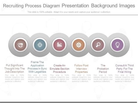 Recruiting Process Diagram Presentation Background Images