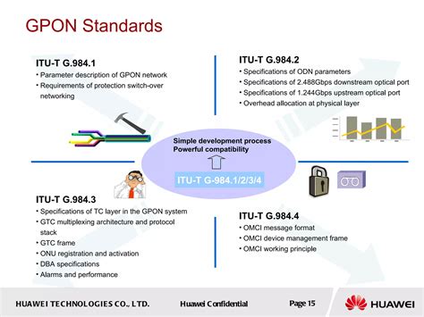 huawei gpon fundamentals pdf computer networking computing