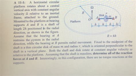Solved A A Horizontal Circular Platform Rotates About Chegg