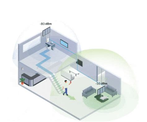 DrayTek Vigor AP C X Dual Band Wi Fi Mesh PoE Ceiling Mount Access Point DAP C Mwave