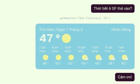 Generative Ui Liệu Cuộc Cách Mạng Về Giao Diện ứng Dụng Web Mới Mygpt
