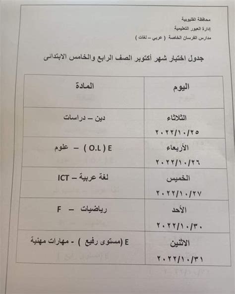 جدول اختبارات اكتوبر 2022 لجميع صفوف النقل من الرابع الابتدائى حتى الثانى الثانوى