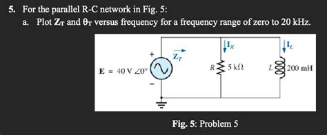 Solved For The Parallel R C ﻿network In ﻿fig 5a ﻿plot Zt