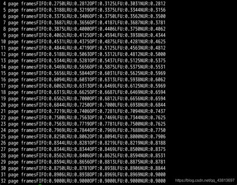 操作系统实验4 页面置换算法 通过随机数产生一个指令序列 共 320 条指令 指令的地址按下述原则生产 50 的指令 csdn博客