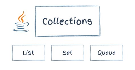 a complete tutorial and examples pylogix pylogix