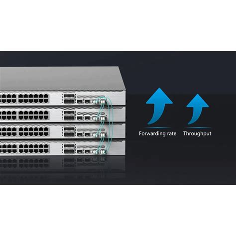 تفاوت forwarding rate و throughput آتی پرداز