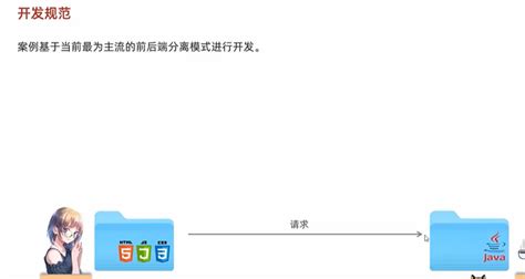 Java202304java学习笔记第四十八天 请求 案例准备2 Csdn博客