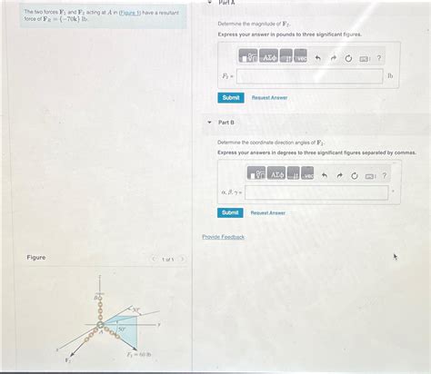 Solved The Two Forces F And F Acting At A In Figure Chegg Com
