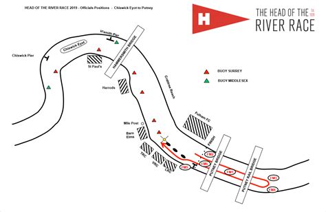 Marshalling Maps Horr