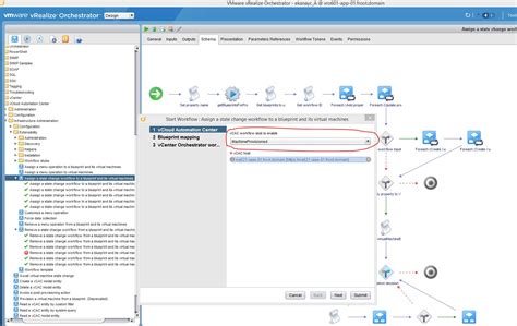Vmware Vrealize Automation Part 10 Iaas Extensibility Using Vro For Blueprint Customization