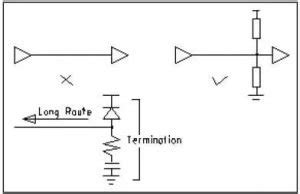 PCB Design Tutorial Basic Rules Tips And Guidelines TechSparks