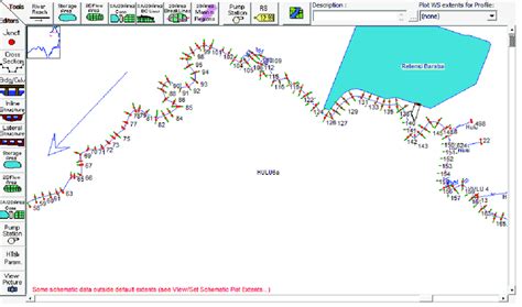 Barabai River Modeling With Hec Ras Program Source Calculation Download Scientific Diagram