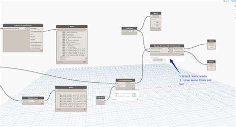 Managing Worksets In Revit Links With Dynamo Revit Dynamo