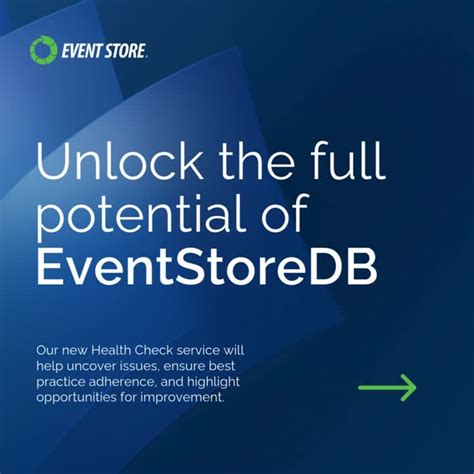 Introducing Eventstoredb Health Check Service Event Store Posted On