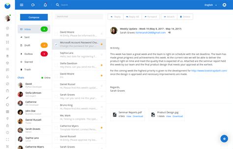 Plus Bootstrap Admin Template Bootstrapdash
