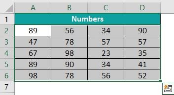 Name Manager In Excel Explanation How To Use Examples