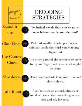 Decoding Strategies Anchor Chart By Kelsey Mclauren T Vrogue Co