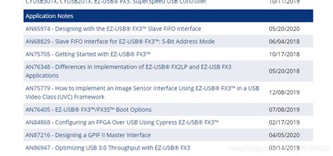 fx3开发入门系列ez usb fx3 software development kit ez usb fx3示例代码 csdn博客