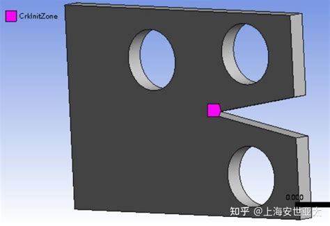 Ansys 断裂力学新功能之smart自适应裂纹萌生分析 知乎
