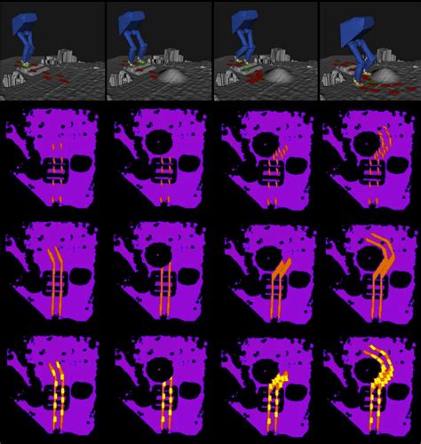 A Simulation Of Footstep Planning Download Scientific Diagram