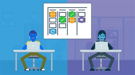 Tracking Competency Based Learning Headrush Learning