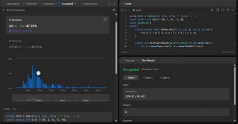 100daysofcode 100daysofcode Bfs Gridtraversal Cplusplus Leetcode Namokar Jain