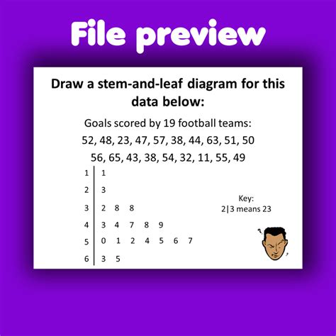 Gcse Collecting Data And Averages Notes And Worked Examples Andy Lutwyche