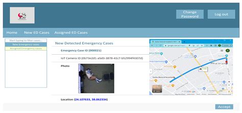 Human Action Recognition Based Iot Services For Emergency Response Management