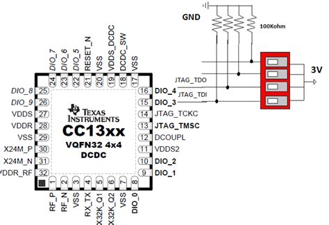 cc1310 jtag 4 pin usage sub 1 ghz forum sub 1 ghz ti e2e support