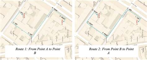 The Navigation Routes With Same Difficultly Level Download Scientific