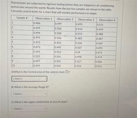 Solved Factors For Calculating Three Sigma Limits For The