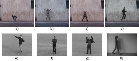 Sample Frames Of The Weizmann Dataset A D And The Kth Dataset E H