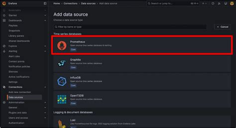 Devopsinfra Prometheus Grafana를 이용한 Spring Boot 모니터링 설정spring Actuator