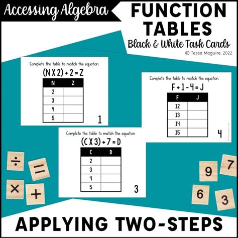 applying two step rules in function tables input output tables task cards
