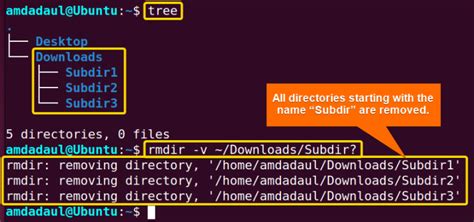 The “rmdir” Command In Linux 7 Practical Examples Linuxsimply