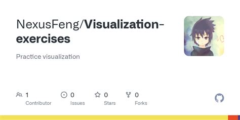 Github Nexusfeng Visualization Exercises Practice Visualization