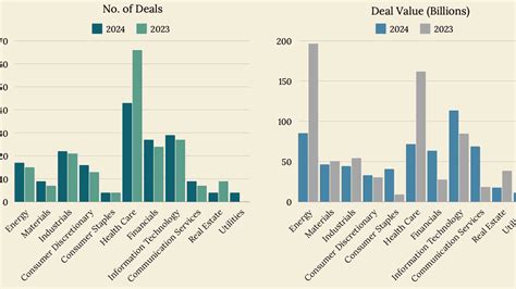 Reflecting On 2024 Personal Growth And Business Challenges Fusion Chat