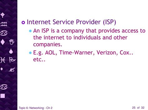 Ppt Computer Science A Introduction To Computer Science Powerpoint