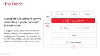 Megaport Enabled AWS Direct Connect PPT