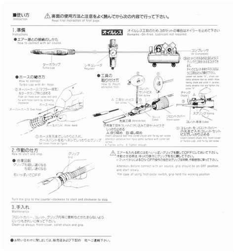 Turbolap เครื่องตะไบลม Tll 07