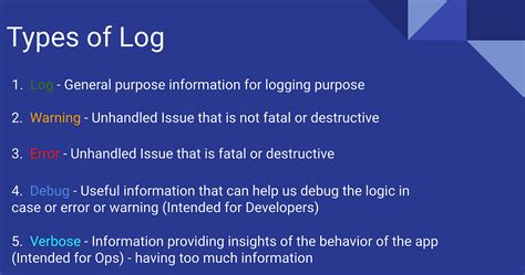 implementing nest js default logger in your application by amir