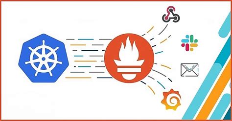 Monitoring Kubernetes Cluster With Prometheus And Grafana By Sagar Devopsdev