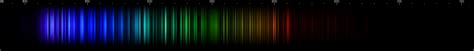Nd Interactive Atomic Spectra
