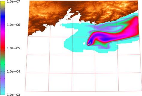 T IC Result Of Calculation Using Threedimensional Model Download Scientific Diagram