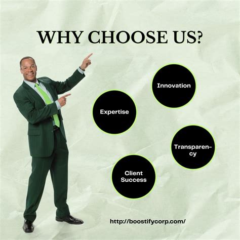 Financialempowerment Debtsolutions Smartfinance Boostyourfuture