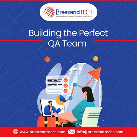Building The Perfect Qa Team Breeze End Technology Medium