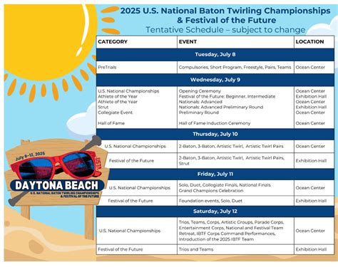 Usta National Schedule