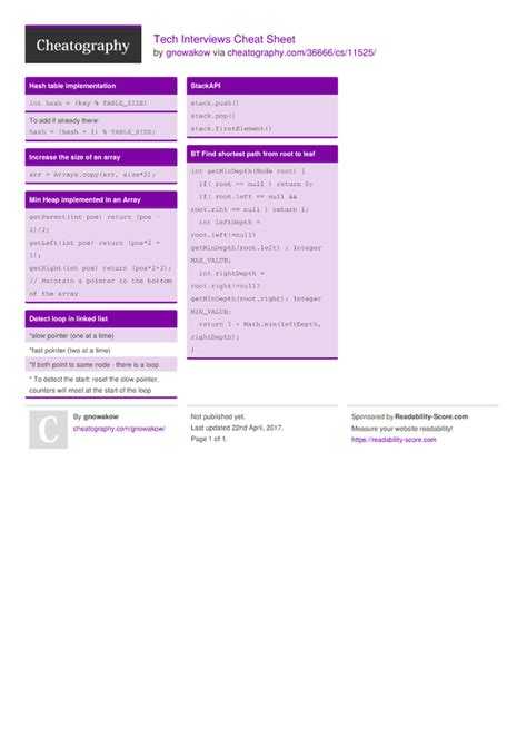 Tech Interviews Cheat Sheet By Gnowakow Download Free From