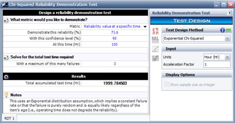 Exponential Chi Squared Reliability Demonstration Test