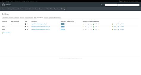 Repository List